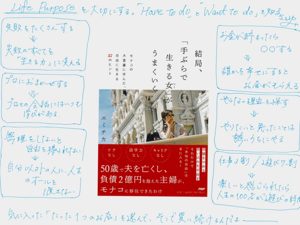 【telling,】 公開！許してくれてありがとう。『結局、「手ぶらで生きる女」がうまくいく』｜Satoyumi｜佐藤友美（さとゆみ）オフィシャルサイト